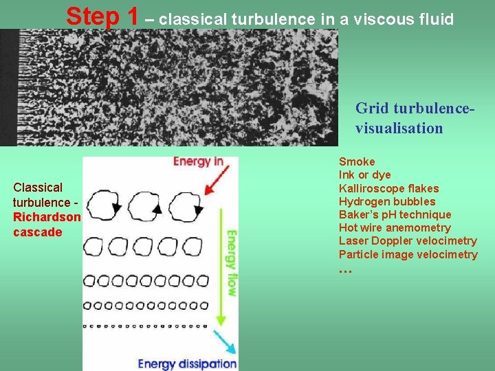 Quantum Turbulence in Helium Superfluids L Skrbek Joint