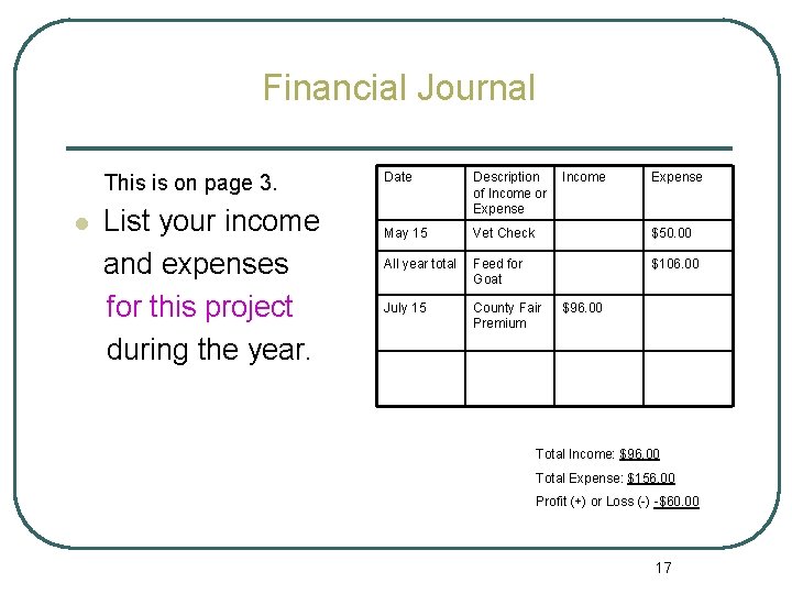 How to Complete Your 4 H Record Book