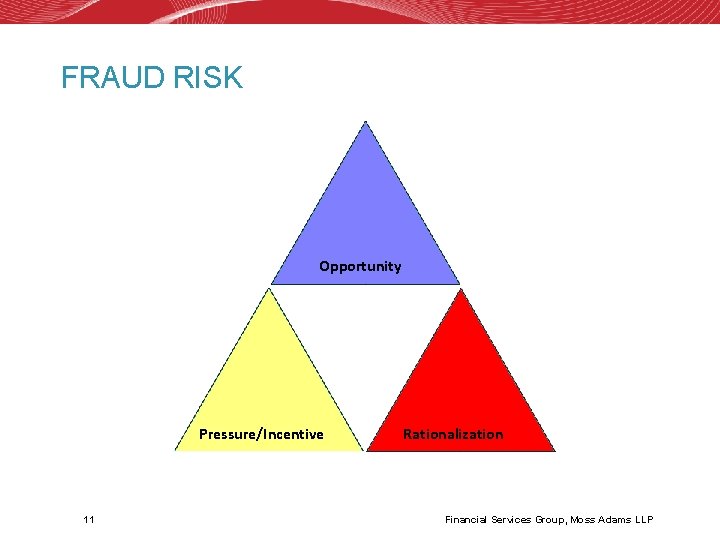 Fraud Detection and Prevention Presented by Carrie Kennedy