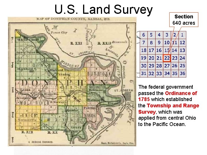 U S Land Survey Township 36 sections Section