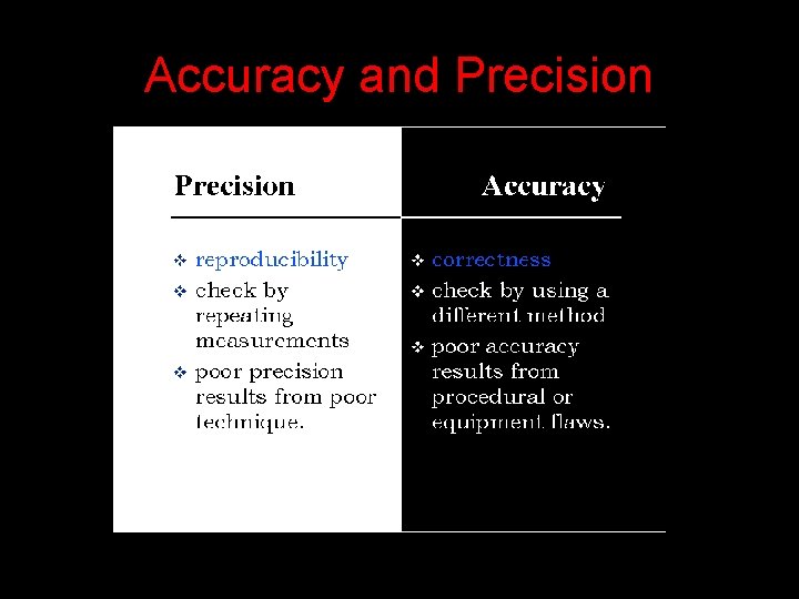 Accuracy and Precision Measurements are qualitative or quantitative