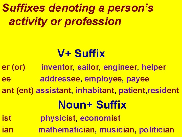 Noun suffixes Suffixes denoting a persons activity or
