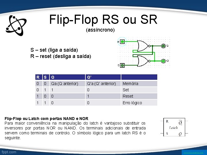 LATCH ou FlipFlop RS assncrono Circuitos Sequenciais www