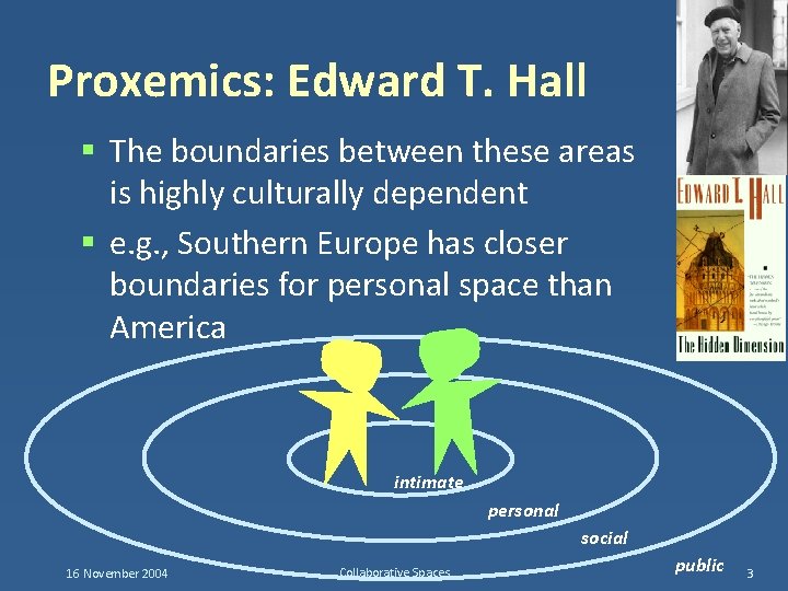 stanford hci group cs 376 Collaborative Spaces Scott