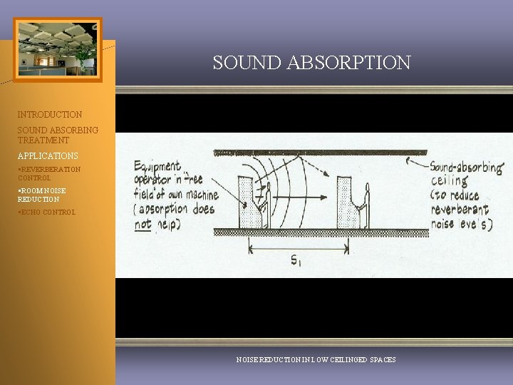 SOUND ABSORPTION INTRODUCTION SOUND ABSORBING TREATMENT APPLICATIONS ...
