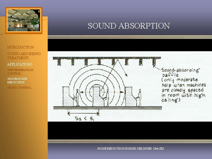 SOUND ABSORPTION INTRODUCTION SOUND ABSORBING TREATMENT APPLICATIONS ...