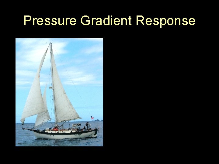 Using Pressure and Gradient to Derive Microphone Patterns