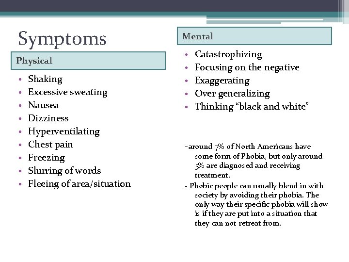 Abnormal Psychology Phobias Definition and Causes Phobia An