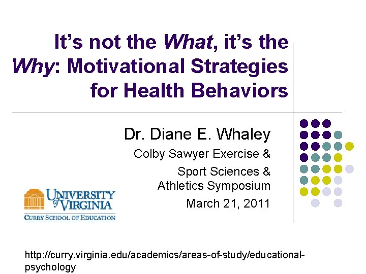 Its not the What its the Why Motivational