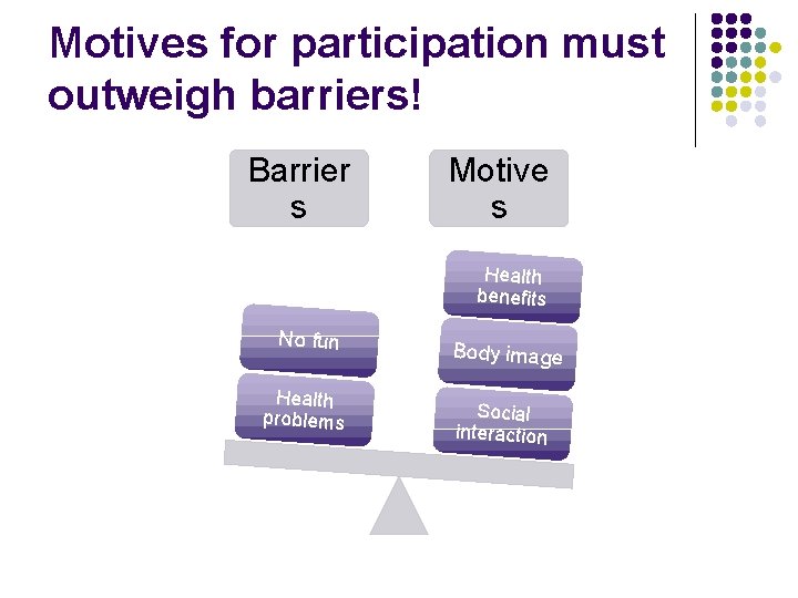 Its not the What its the Why Motivational