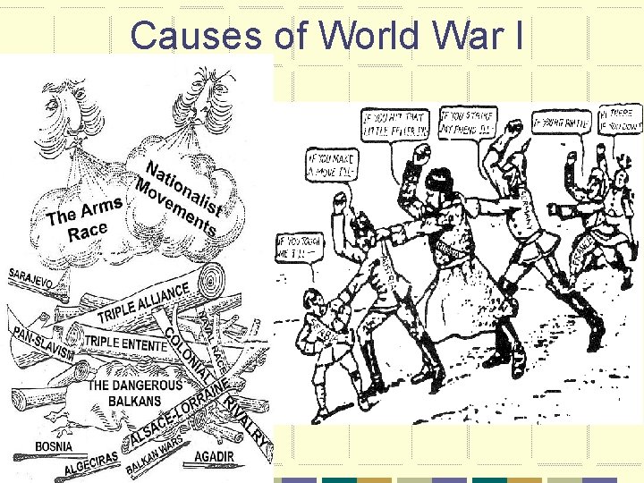 Causes of World War I Good question Heres