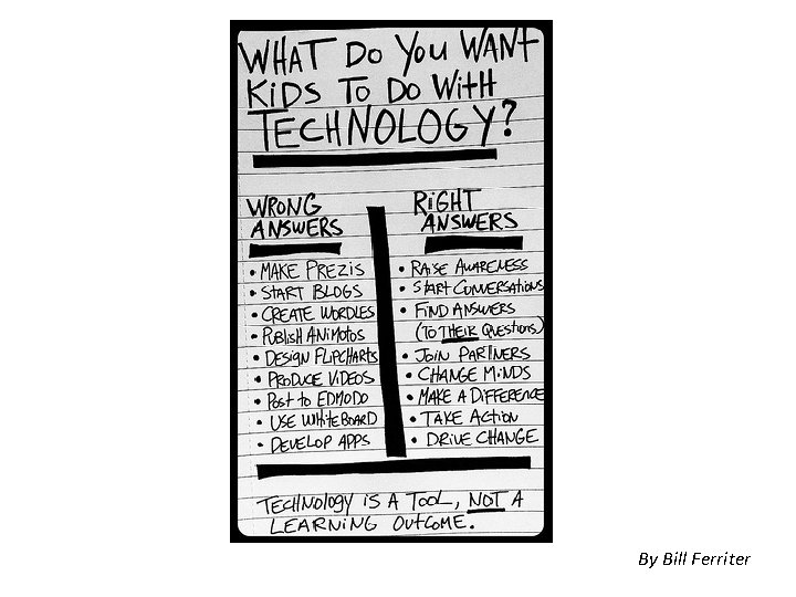 WEB 2 0 For Teachers Teaching Learning Experience