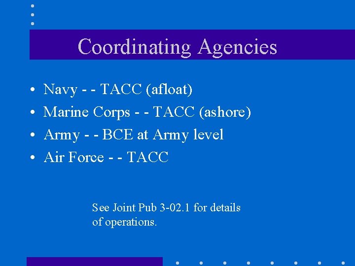 Air Power in Amphibious Operations CAPT Don Inbody