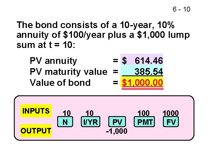 6 1 CHAPTER 6 Bonds and Their Valuation