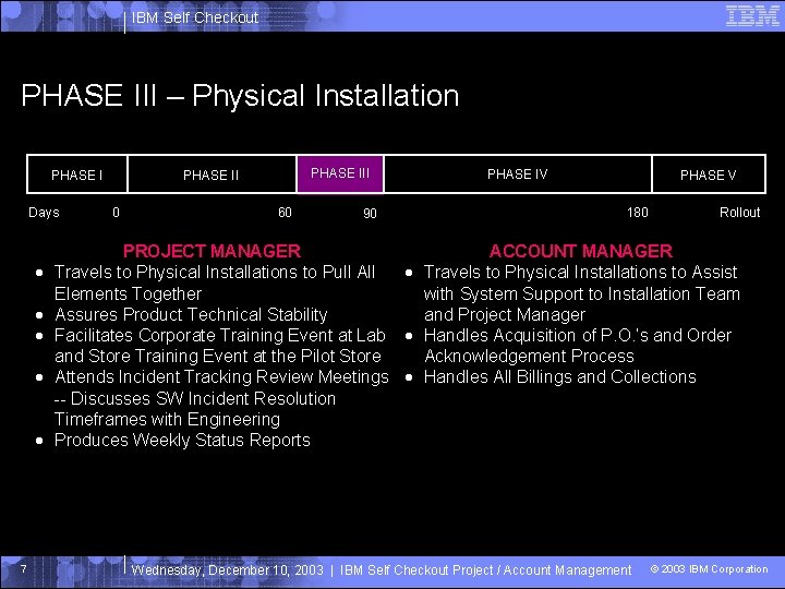 IBM Self Checkout Project Account Management Account Team