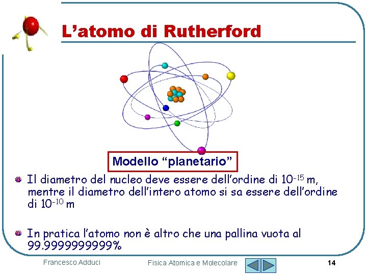 Lezione 9 Modelli atomici Francesco Adduci Fisica Atomica