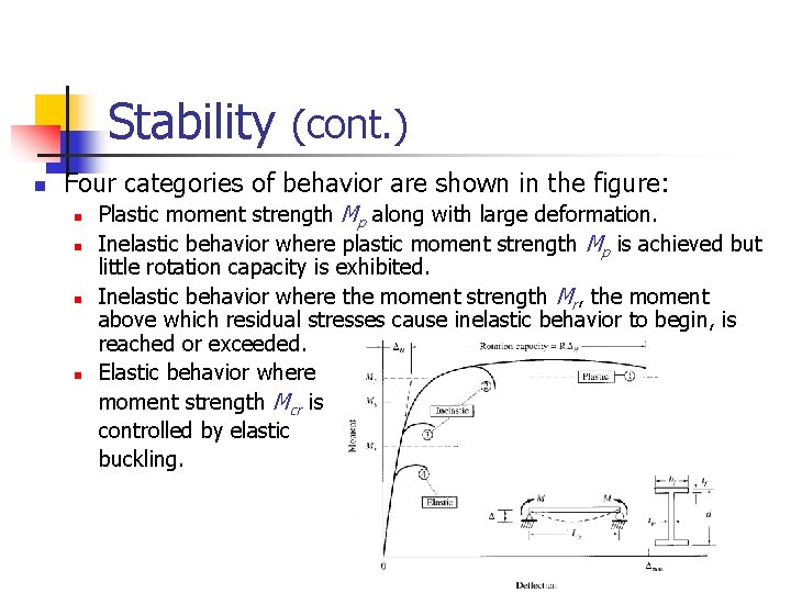ENCE 455 Design of Steel Structures IV Laterally