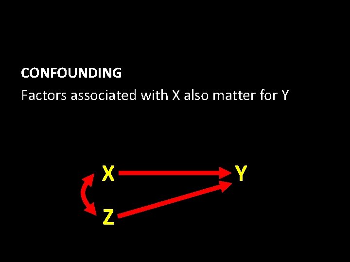 Research Designs in Education Qualitative vs Quantitative Experiments