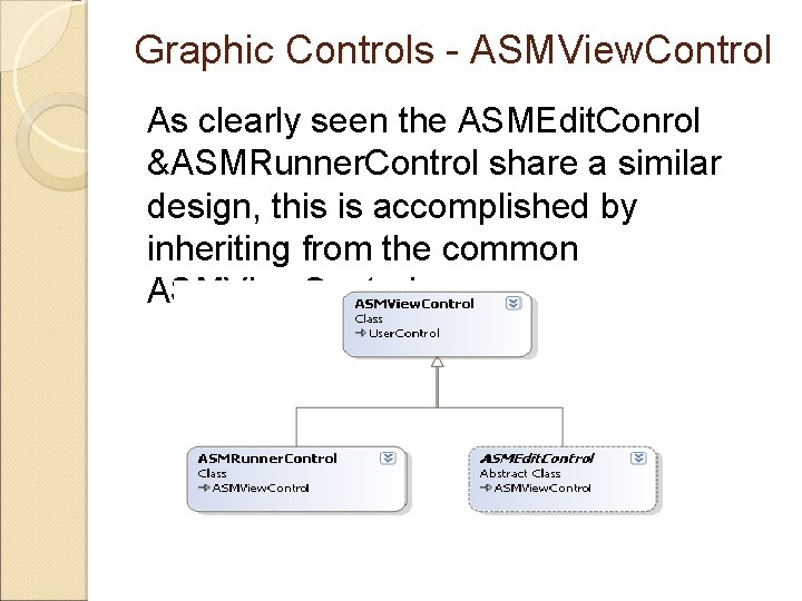 ENHANCED MONITORING TOOL PROJECT Project Presentation By David