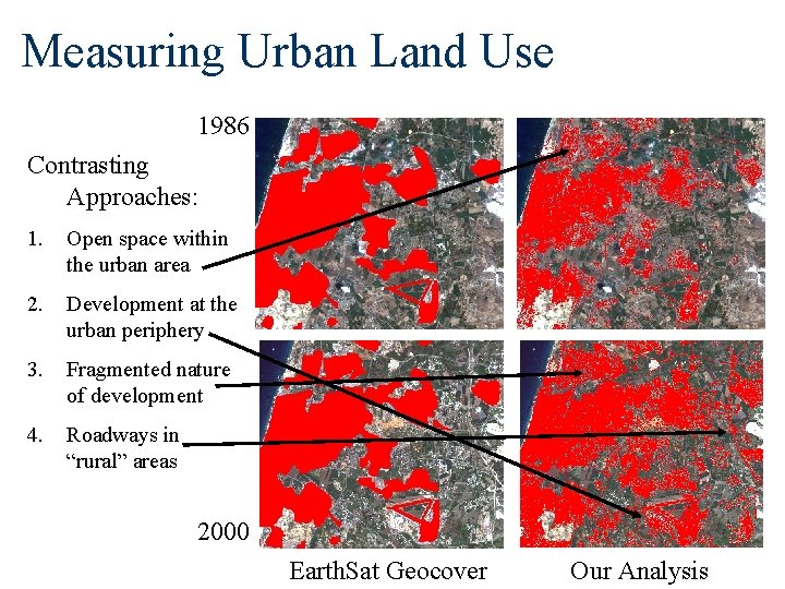 Modeling the Causes of Urban Expansion Stephen Sheppard