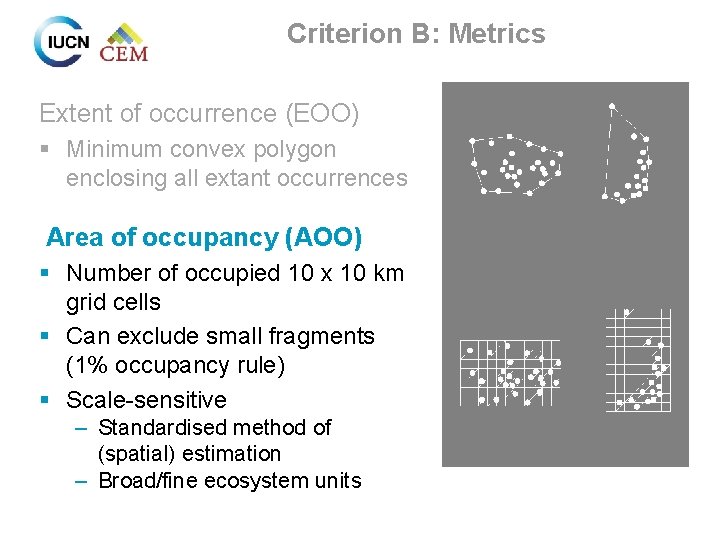 CRITERION B RESTRICTED GEOGRAPHIC DISTRIBUTION THEORY AND EXAMPLES