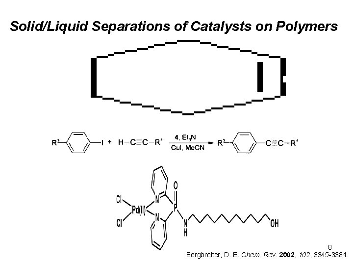 Synthesis of Pd Nanoparticles Supported PdII Complexes and