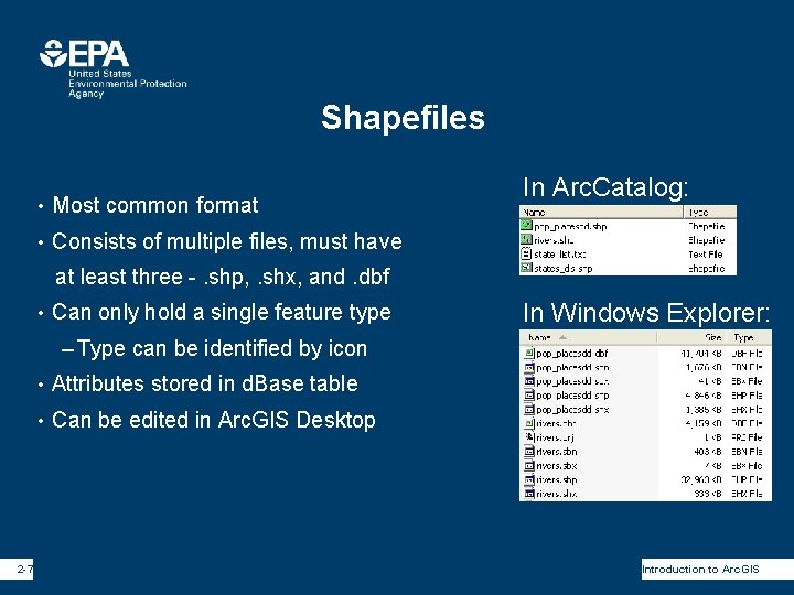 Introduction to Arc GIS for Environmental Scientists Module
