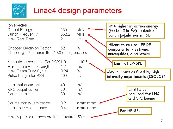 Linac 4 parameters and basic design M Vretenar