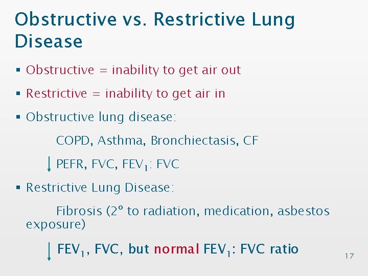 Chronic Obstructive Pulmonary Disease Philip Kiely pcdk 1
