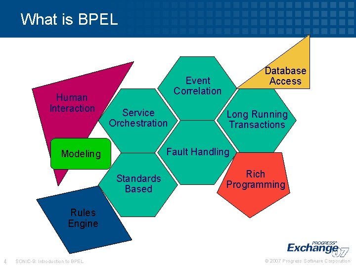 SONIC9 Introduction to BPEL Andi Abes Principal Software