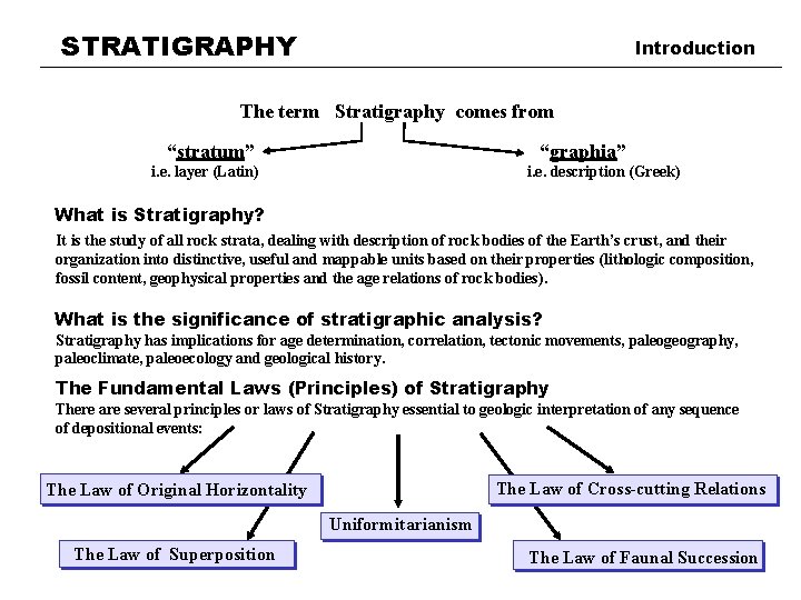 STRATIGRAPHY Introduction The term Stratigraphy comes from stratum