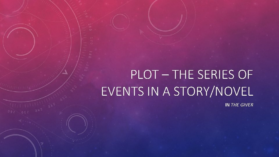 PLOT THE SERIES OF EVENTS IN A STORYNOVEL