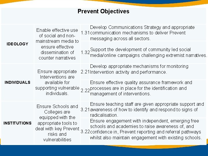 Headteacher briefing 2 nd February 2016 MSTA Pallister