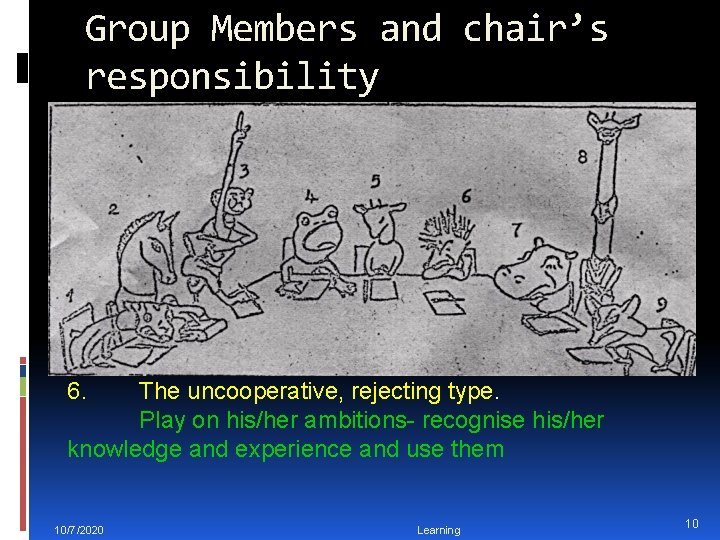 GROUP LEARNING Prof K Sivapalan 1072020 Learning 1