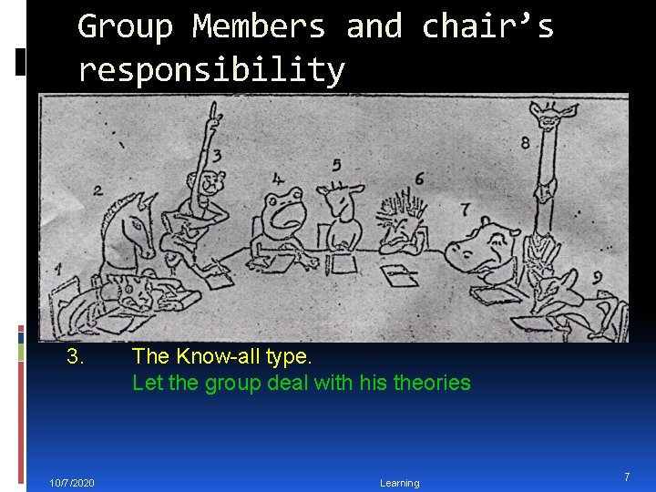 GROUP LEARNING Prof K Sivapalan 1072020 Learning 1