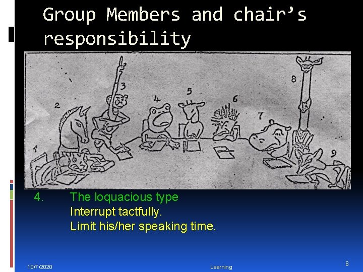 GROUP LEARNING Prof K Sivapalan 1072020 Learning 1