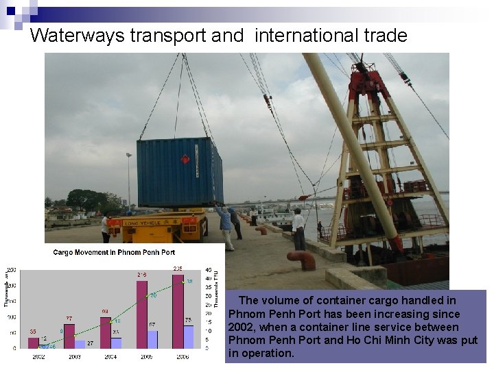 Role of Inland Water Transport in Asia Report