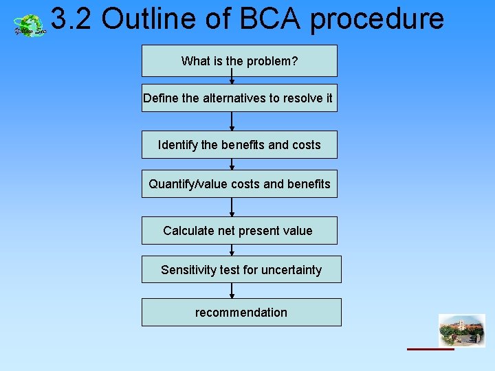 Benefit Cost Analysis of Management Actions Mariculture as