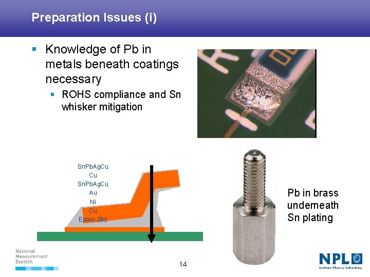 Best Practice Guide Use of XRF in Electronics