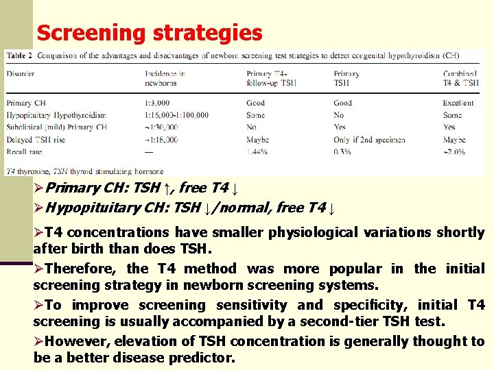Screening for hypotyreosis and congenital adrenal hyperplasia CAH