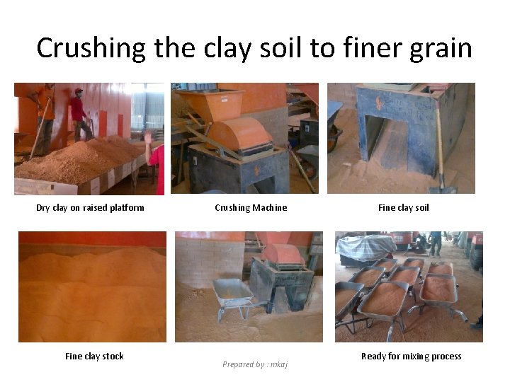 Interlocking Brick Projects Arca Klasik Sdn Lot 227