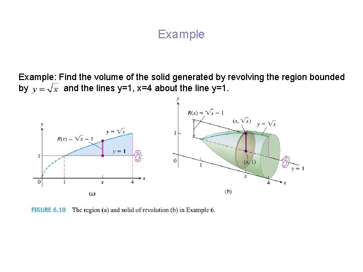 Section 6 1 Volumes By Slicing and Rotation