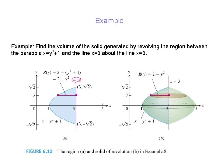 Section 6 1 Volumes By Slicing and Rotation