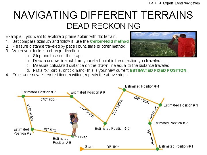 PART 4 EXPERT LAND NAVIGATION PART 4 Expert