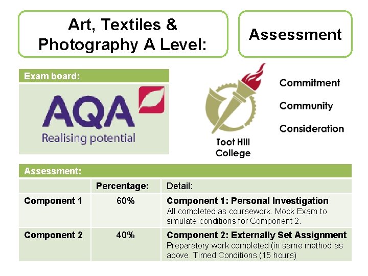 Welcome to Art Textiles Photography A Level By