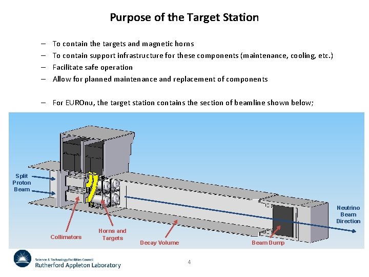 Target Station Design for Neutrino Superbeams Dan Wilcox