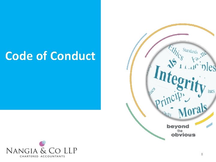 Ethos Ethics A paradigm of professionalism 1 Simply