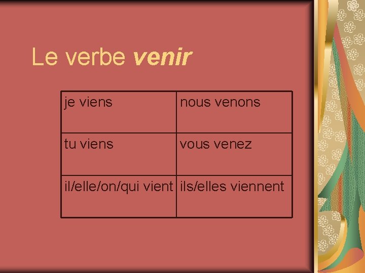 Unit 6 A Tu viens do Le verbe