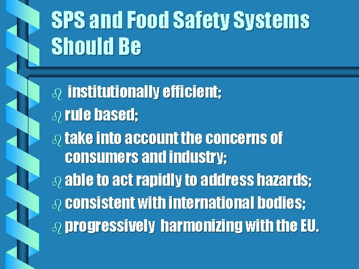 International Food safety Sanitary Phytosanitary and Regulatory Framework