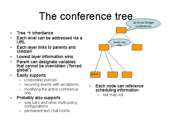 XCON architecture and protocol musings Henning Schulzrinne Columbia